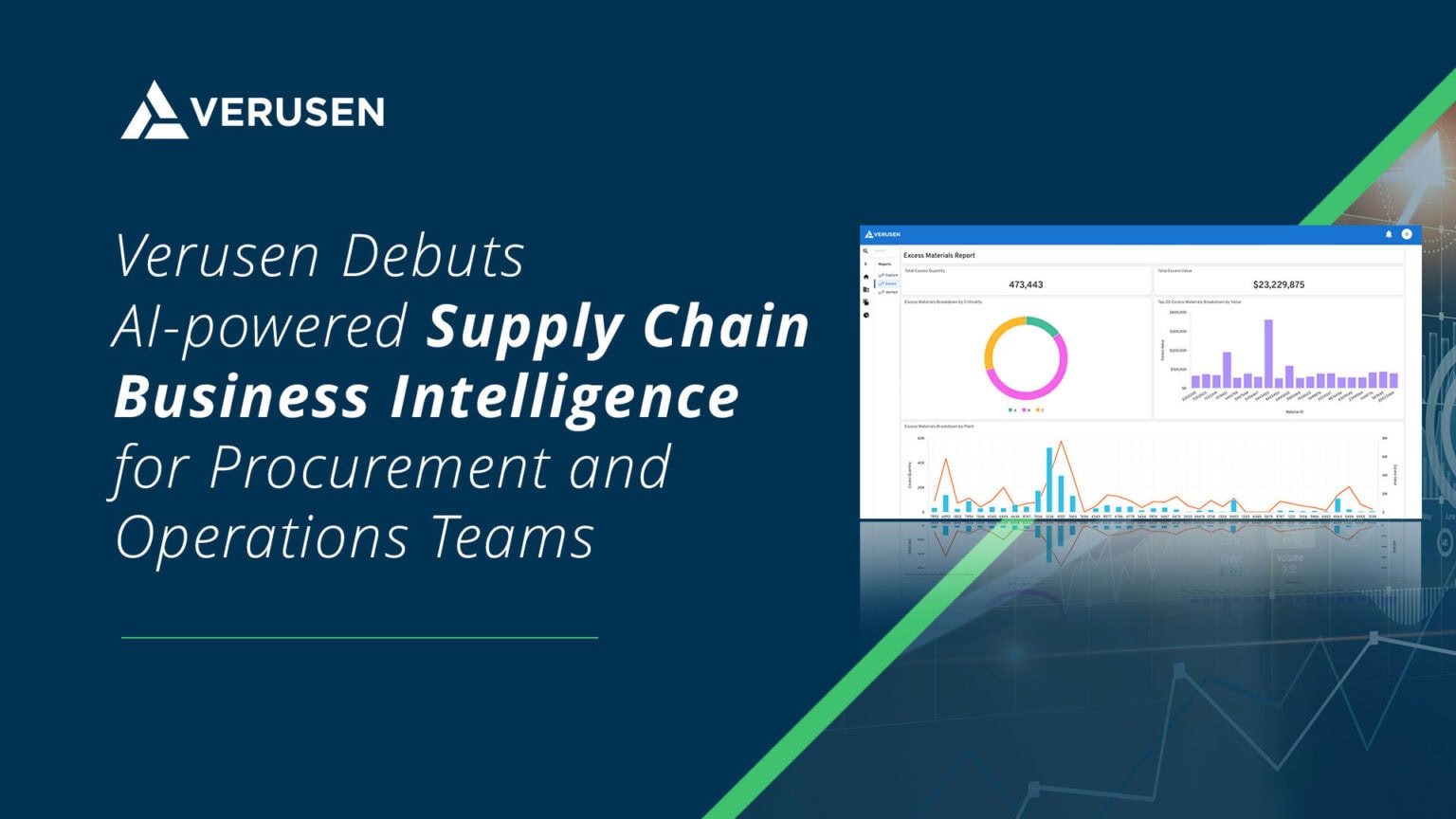 Get AI-powered Supply Chain Business Intelligence at Verusen