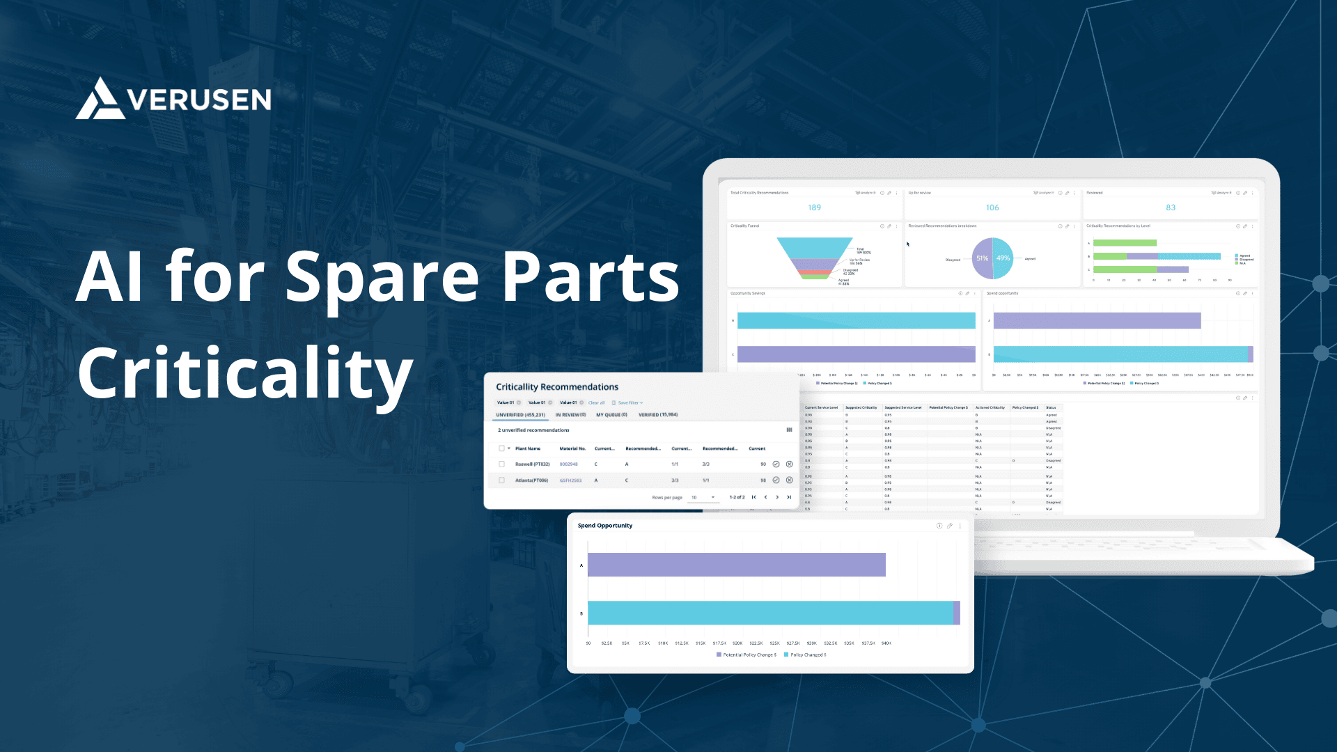 AI for Spare Parts Criticality