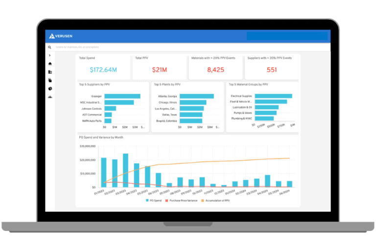 The Ultimate Guide to MRO Inventory Optimization