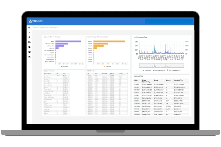 The Ultimate Guide to MRO Inventory Optimization