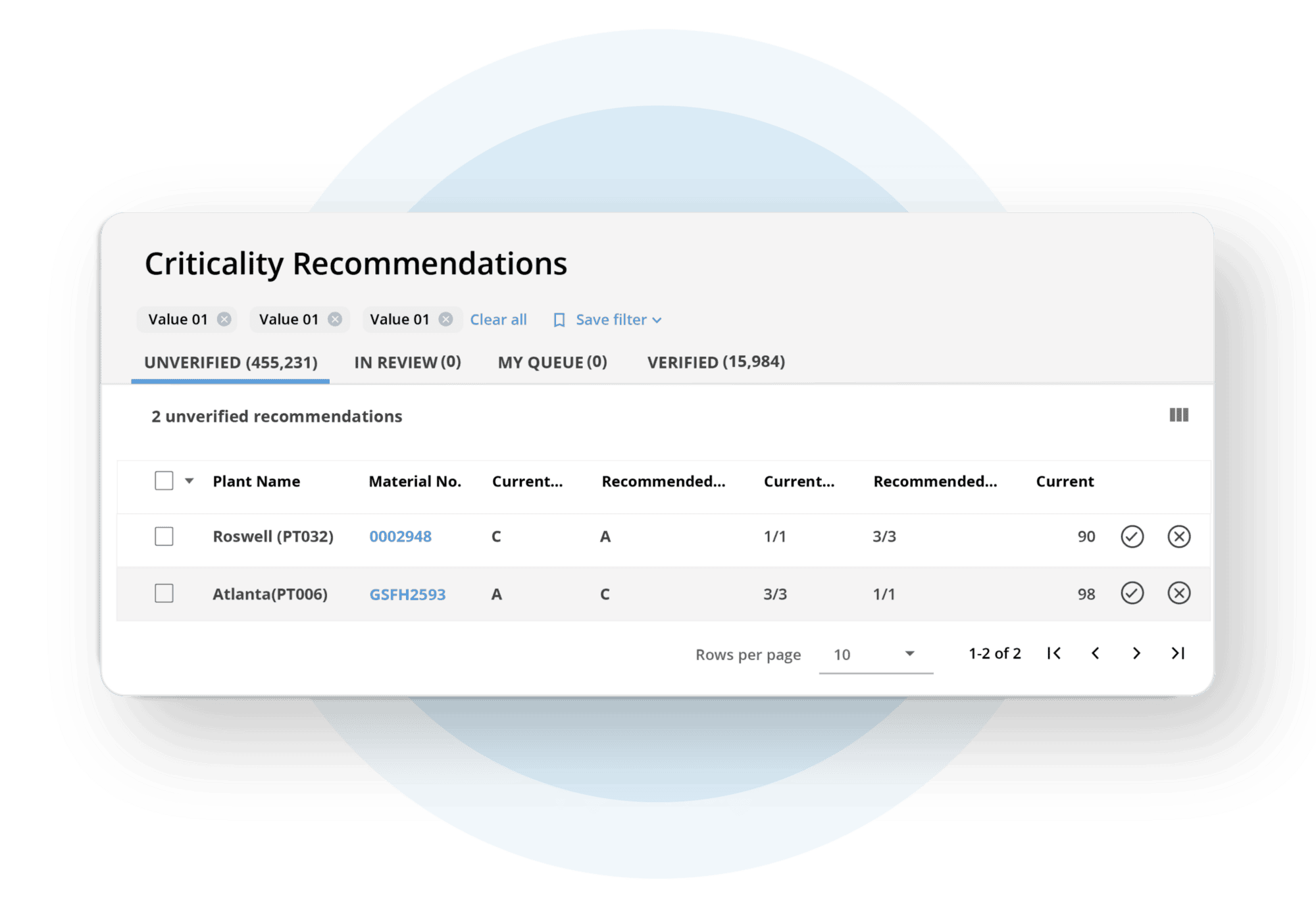 AI for Spare Parts Criticality